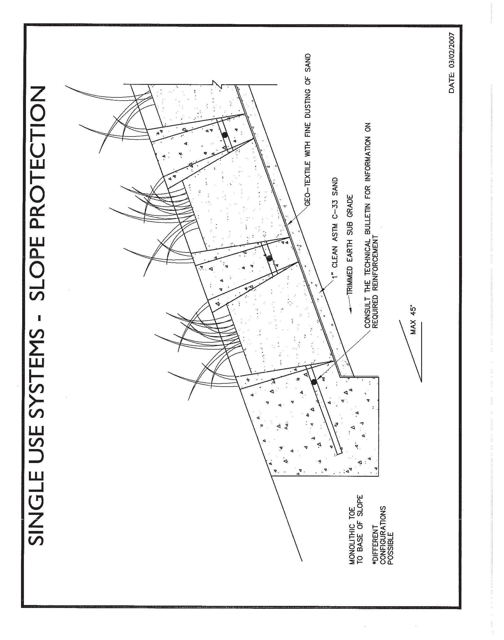 Grasscrete Single Use Systems – Slope Protection | Bomanite